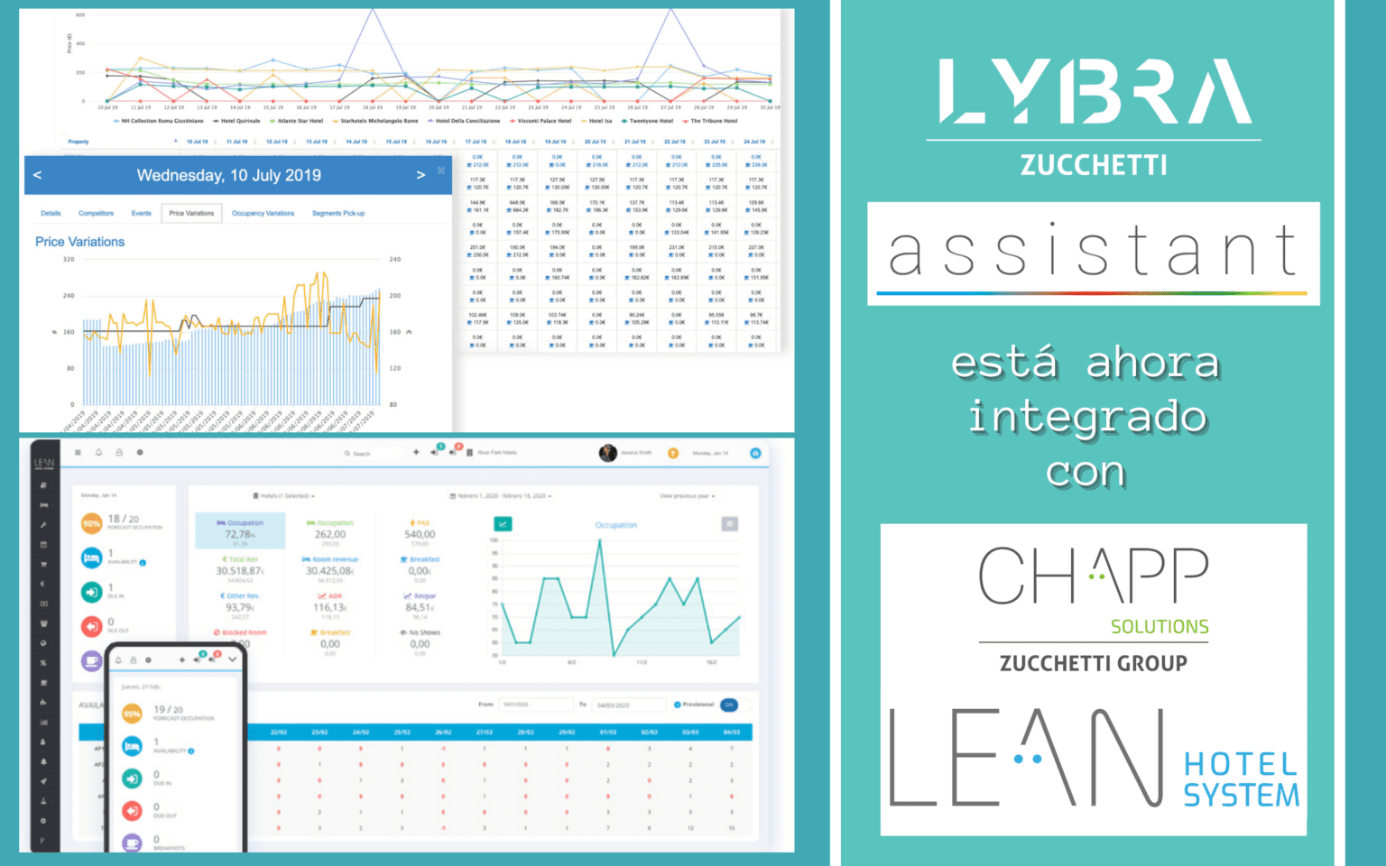 Lybra Assistant RMS ahora está integrado con el PMS LEAN Hotel System