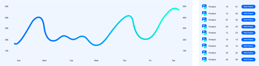 Hotel Revenue Management System - Lybra Tech